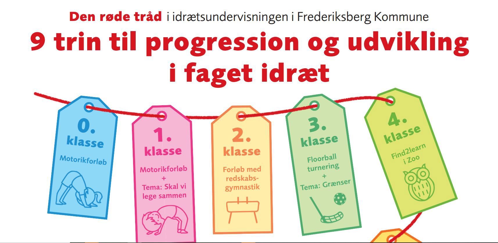 Den røde tråd i idrætsfaget